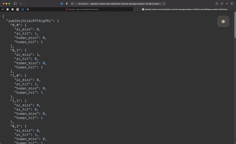 Kafka Streams And Quarkus For Game Analytics Red Hat Developer