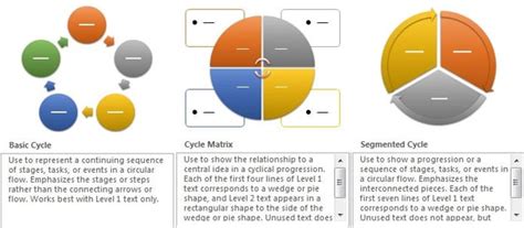 Bagaimana Memulai Dengan Menggunakan Smartart Dalam Powerpoint Envato