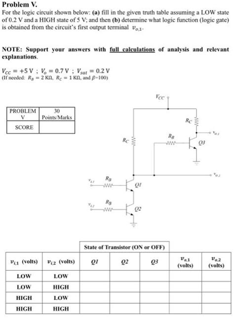 Solved Problem V For The Logic Circuit Shown Below A Chegg Com