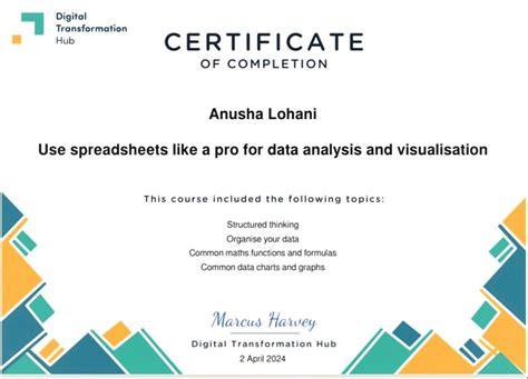 Anusha Lohani On Linkedin Dataanalysis Datavisualization