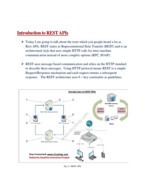 Rest Api Pdf Representational State Transfer Hypertext Transfer Protocol