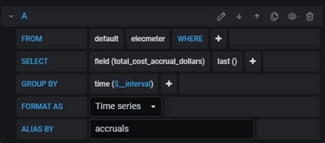 Restarting Docker Container On Grafana Alert Keyvans Notes