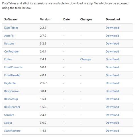 Missing Package For Searchpanes And Searchbuilder From Download