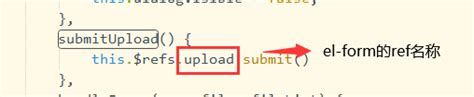 Element Ui Elementui Csdn
