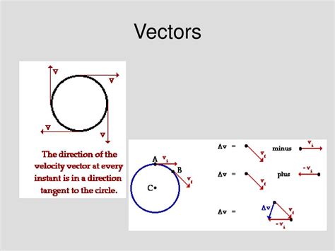 PPT Ch Forces And Motion In Two Dimensions PowerPoint Presentation ID