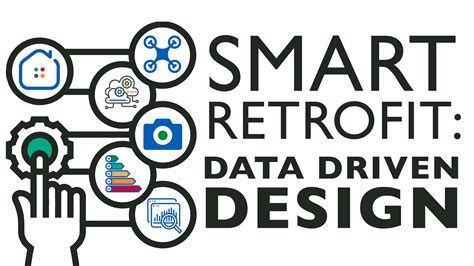 Smart Retrofit Data Driven Design