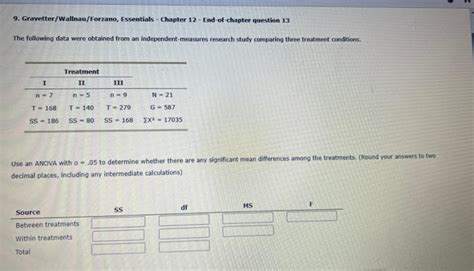 Solved 9 Gravetterwallnauforzano Essentials Chapter 12