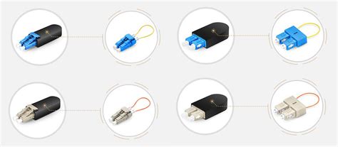Loopback Cable Analog Devices Tradegawer