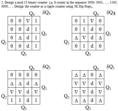 solved design a mod 13 binary counter it counts in the sequence 0000