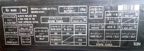 Предохранители Хонда Авансир и реле с обозначением и схемами блоков