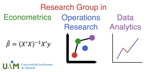 Dea Matlab Econometrics Operations Research And Data Analytics