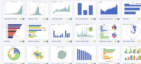 React Native Panresponder Panresponder Is A Built In Gesture By Diliplohar Medium