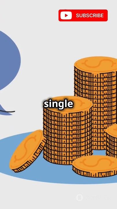 Insertion Sort Algorithm Data Structure Algorithm Insertionsort Sortingalgorithms Coding