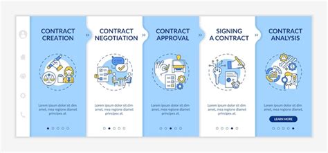 Premium Vector Contract Lifecycle Steps Onboarding Template Contract Creation And Negotiation