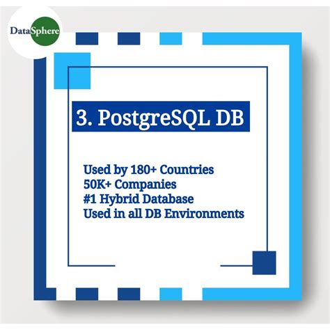 Datasphere Datasphere Added A New Photo