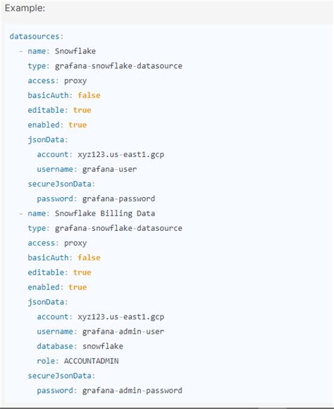 How Can Grafana Snowflake Integration Boost Data Analysis How Can Grafana Snowflake Integration Boost Data Analysis