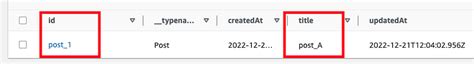 Aws Amplify Graphql Transformer V2 のデータモデリングとリレーションの仕組みを解説する ブログ