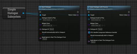 using simple dialogue subsystem simple dialogue system
