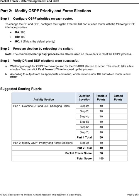 101212 Packet Tracer Determining The Dr And Bdr Instructions
