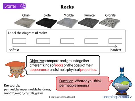 Properties Of Rocks Worksheet