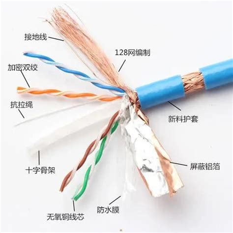 How Far Can Ethernet Signal Travel Knowledge Xiamen Kabasi How Far Can Ethernet Signal Travel Knowledge Xiamen Kabasi