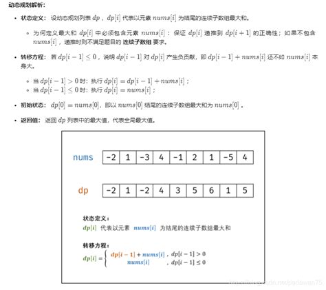 【刷题 剑指 Offer 42】 连续子数组的最大和int Res Nums 0 Csdn博客 【刷题 剑指 Offer 42】 连续子数组的最大和int Res Nums 0 Csdn博客