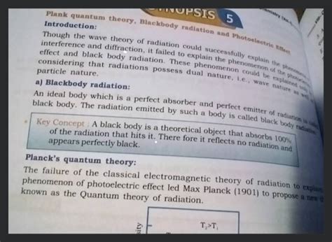 Interference And Diffractio Effect And Black Body Particle Naturea Bla
