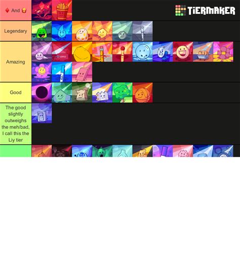BFB Tiermaker Polysided Styled Icons Maker Tier List Community