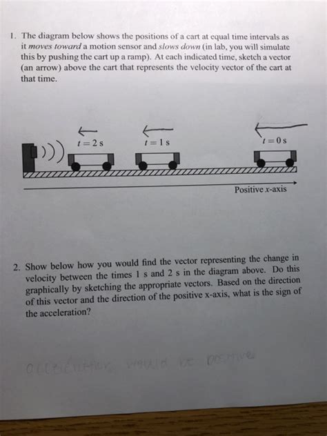 Solved Im Not Sure How You Would Find The Vector