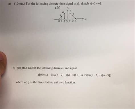 Solved For The Following Discrete Time Signal X N Sketch X