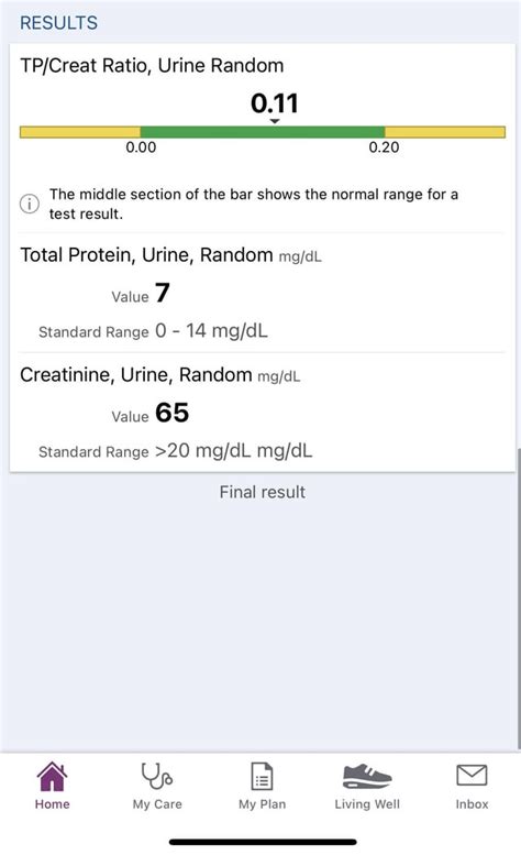 Normal Urine Test Creatinine Levels Someone Who Is Good With Test