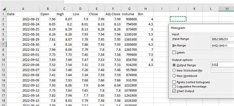 Solved Submit A Screenshot Of The Histogram Create A Chegg