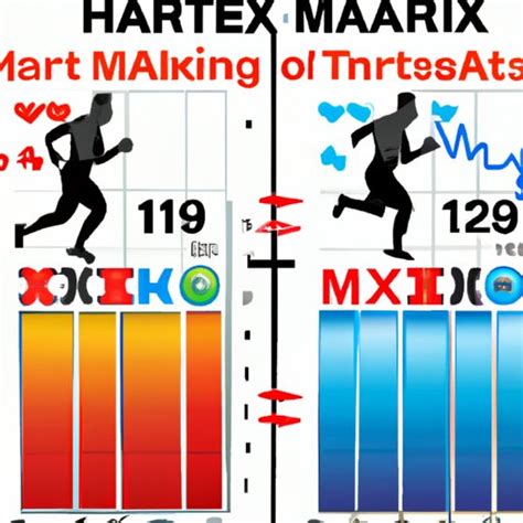 What Is A Healthy Heart Rate While Exercising Tips For Monitoring And Staying Within Range