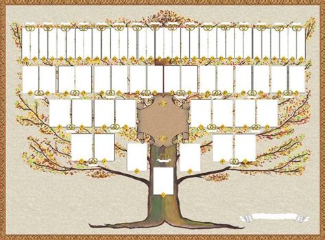 Шаблон генеалогического древа Шаблоны генеалогического древа