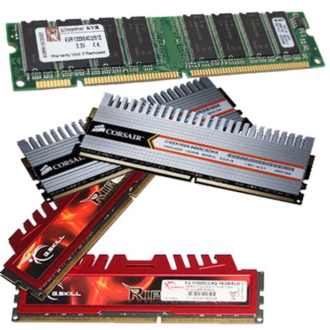 Harga RAM Komputer Terbaru