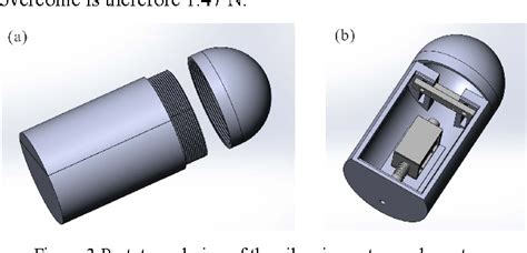 Figure 3 From Development Of A Self Propelled Capsule Robot For Pipeline Inspection Semantic