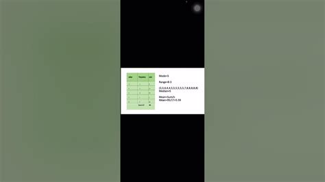 Frequency Table And Relative Frequency Distribution Table Youtube