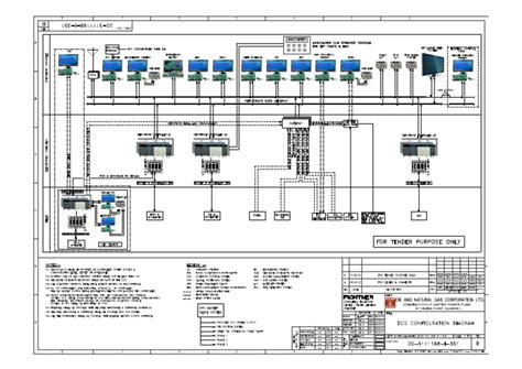 Dcsconfiguration Pdf