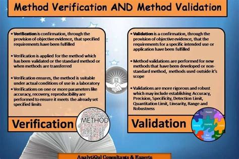 Apa Itu Verifikasi Dan Validasi Versus Beda