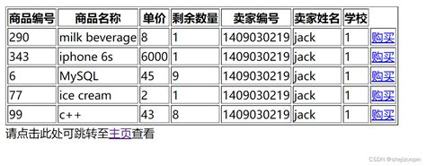 基于php的校园交易平台设计（论文） Csdn博客