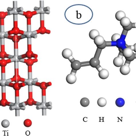 Diagram Of The Structure Of Tio2 And The Surfactant A Crystal