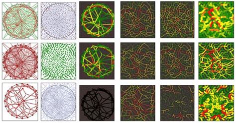 The Space Syntax Analysis Method Was Used For Evaluating The Existing Download Scientific