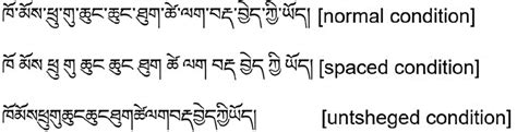 A Sample Tibetan Sentence Displayed With Different Visual Conditions Download Scientific
