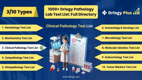 1000 Pathology Lab Test List A Z Laboratory Test Directory Drlogy