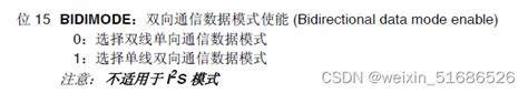 Stm32f407寄存器操作（硬件spi的nsscs引脚）stm32f407 Spi Csdn博客