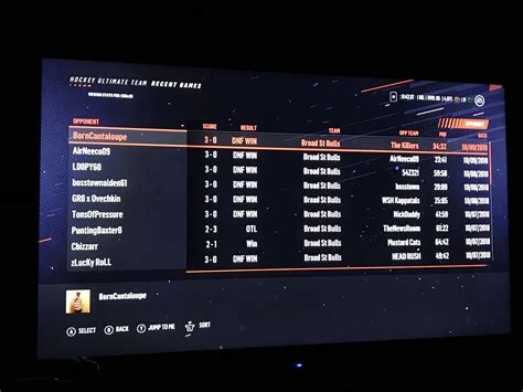 Ip Booters Are Out Of Control Rnhlhut