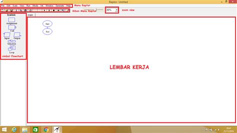 Membuat Flowchart Dan Menjalankan Programnya Dengan Raptor Autodika