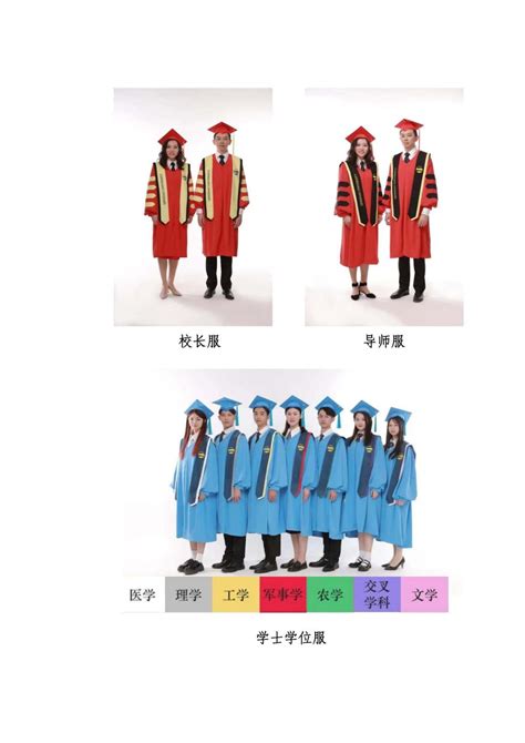 青岛大学专属学位服穿戴规范 青岛大学研究生院