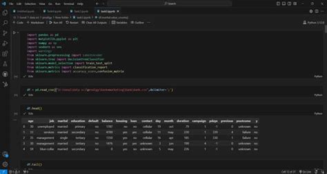 Data Science Internship At Prodigy Infotech Sonal Sawant Posted On