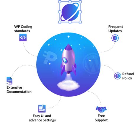 pluginic we turn your wordpress plugin ideas into reality